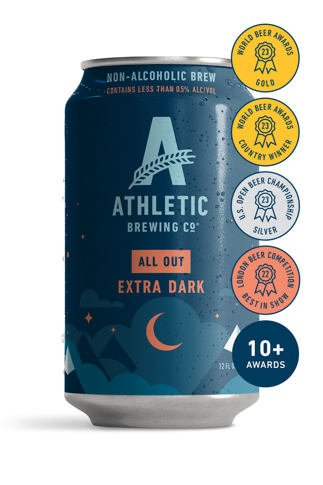 Non-Alcoholic IPA – Athletic Brewing Company