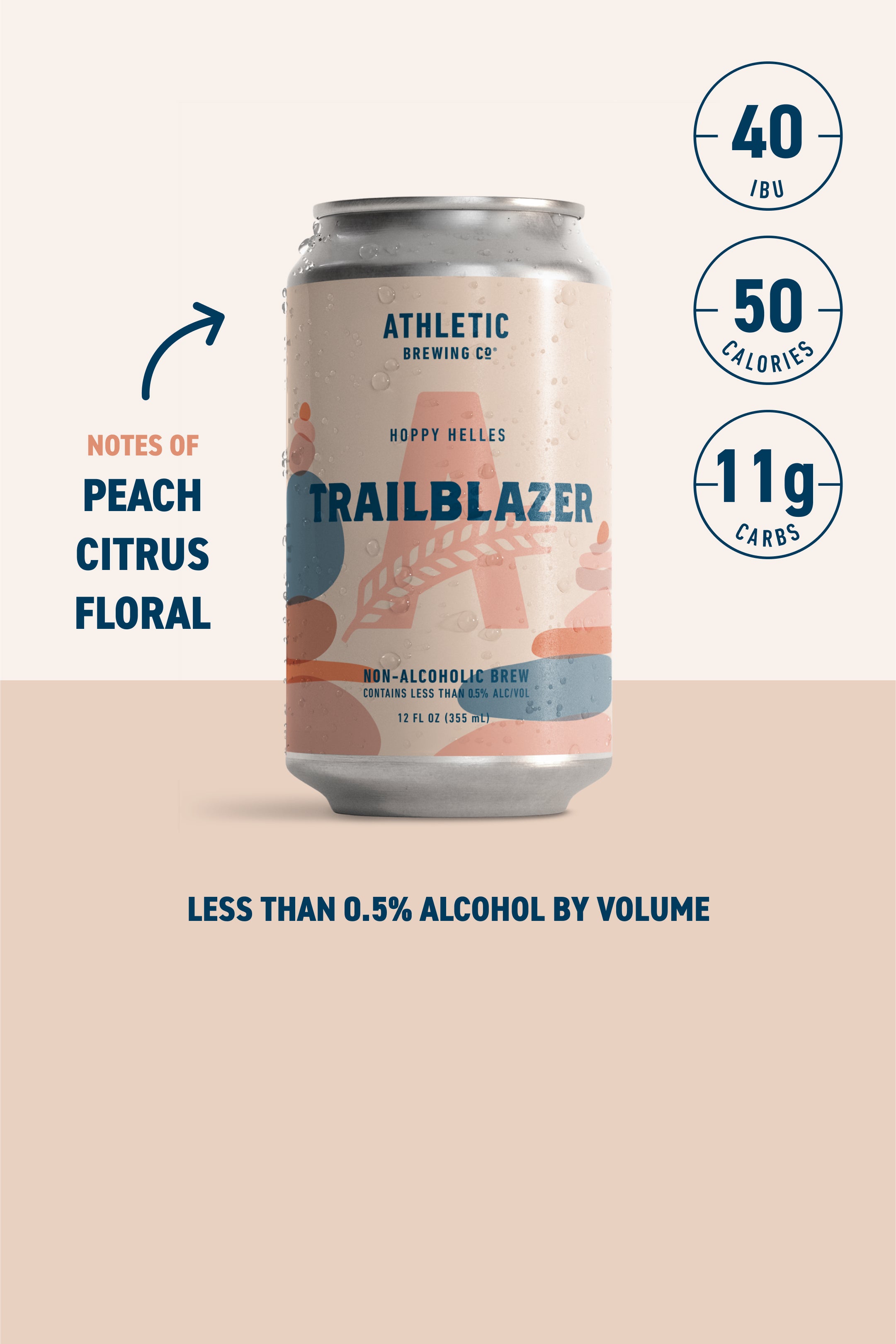 All Non-Alcoholic Beer | Athletic Brewing Co. – Athletic Brewing Company